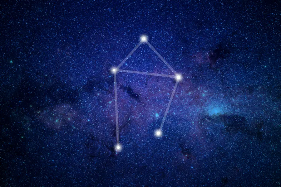 Libra zodiac sign