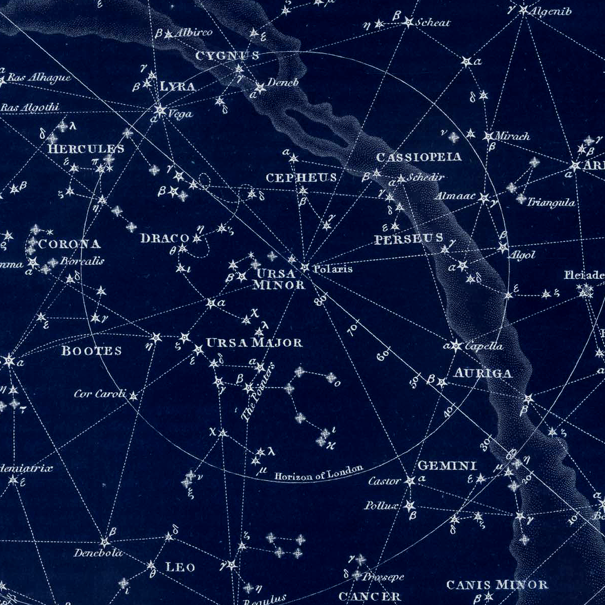 Map of current sky