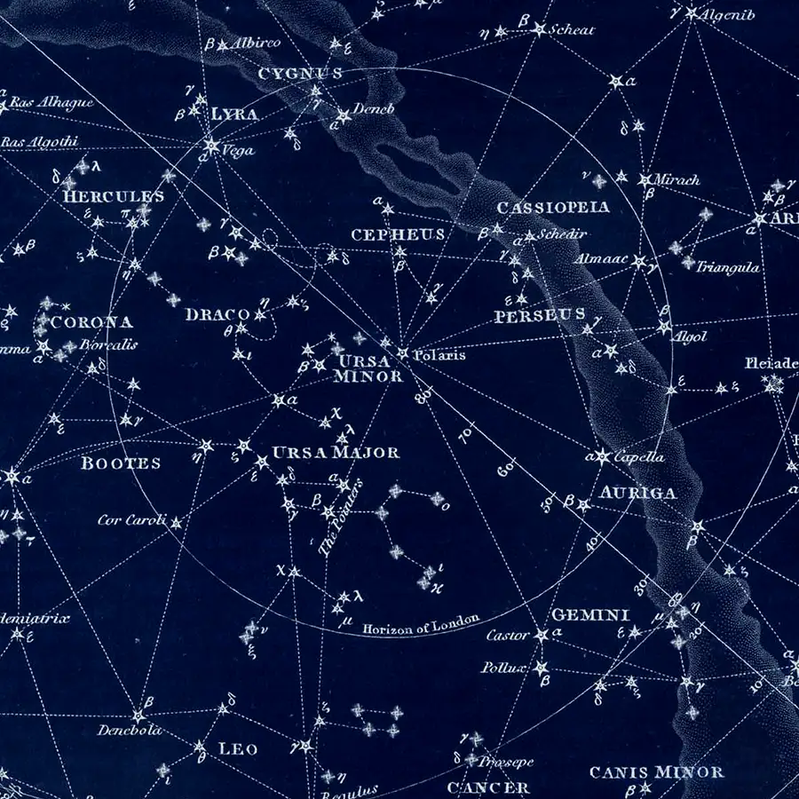 Map of current sky